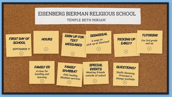 CORKBOARD | Genially