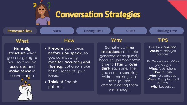 Conversation Strategies | Genially