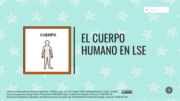 EL CUERPO | Genially