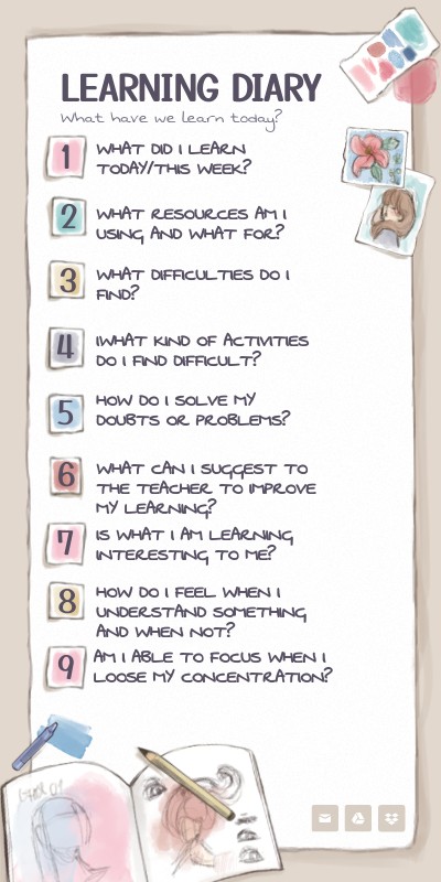 LEARNING DIARY