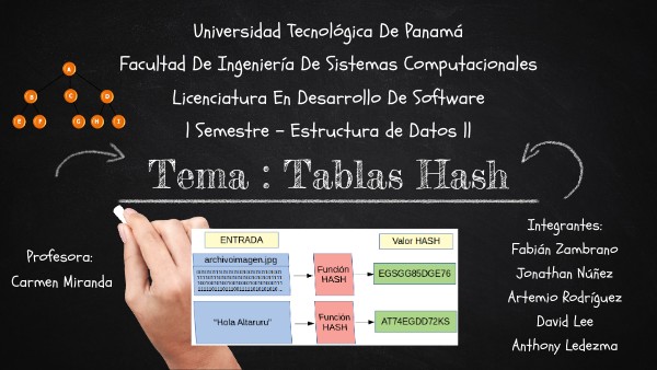 Copia - Tablas Hash