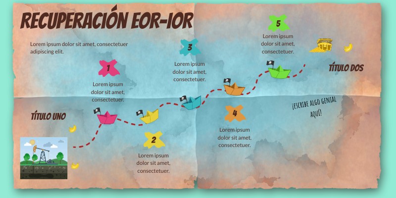 12.3 Mapa interactivo Recuperación EOR -IOR