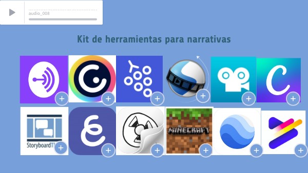 Narrativas Digitales: Recursos | Genially