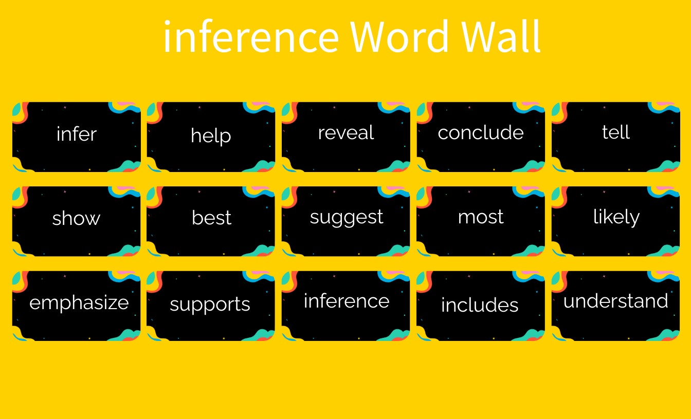 Inference Word Wall with answers | Genially