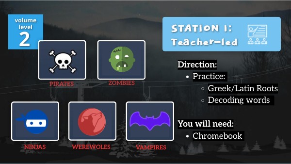 Honors- Station 1 WK 2.2 - Setting & Plot