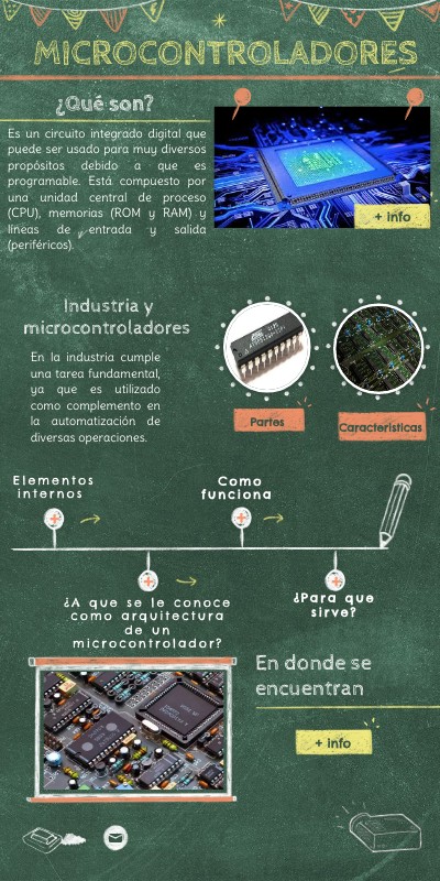 microcontroladores