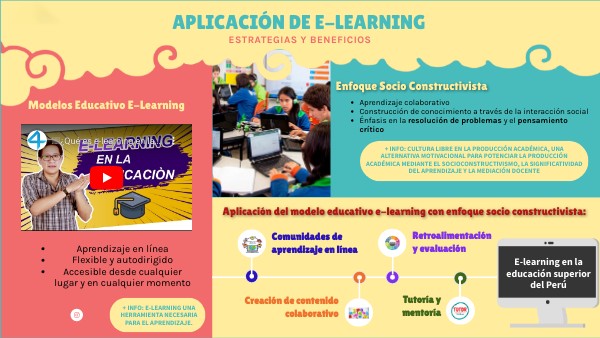 APLICACIÓN DE E-LEARNING | Genially