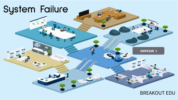 System Failure Breakout | Genially