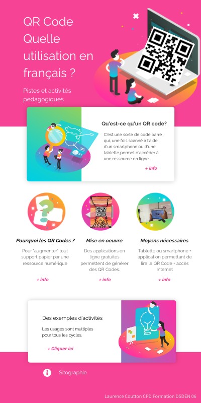 QR Code et français | Genially