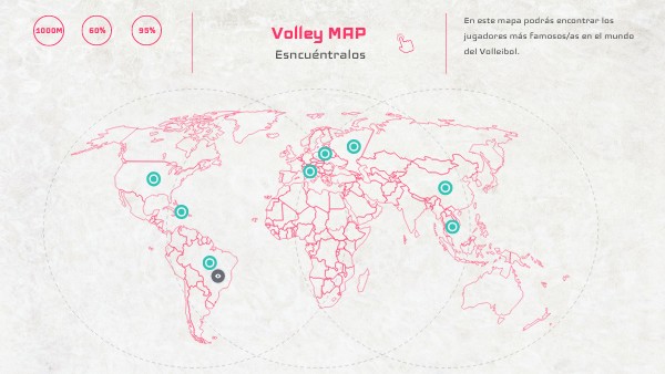 Volley Map