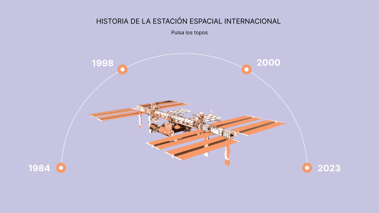 carrera espacial 1 | Genially