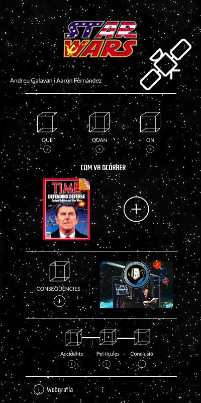 PRESENTACIÓ - GUERRA DE LES GALÀXIES | Genially