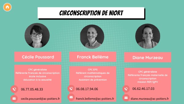 Modèle CPC | Genially