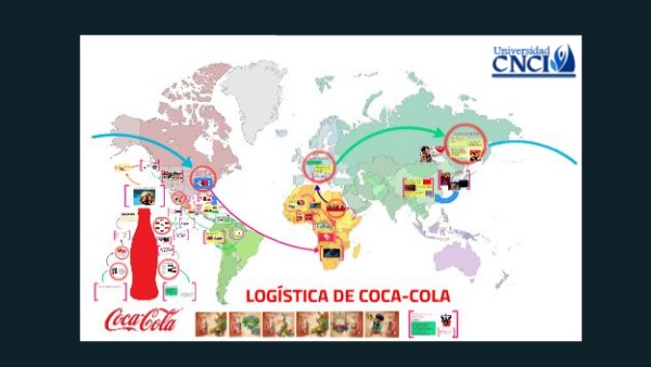 PROYECTO COCA-COLA | Genially