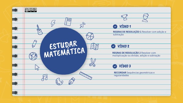 Estudar Matemática