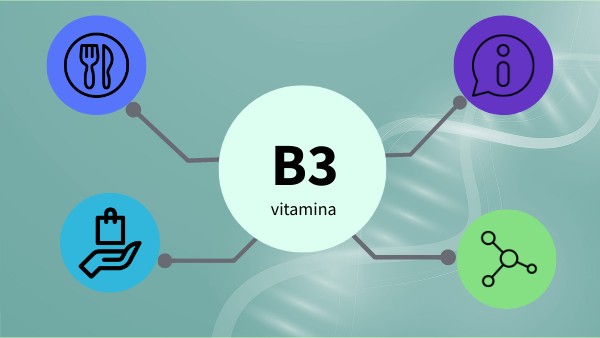 B3
