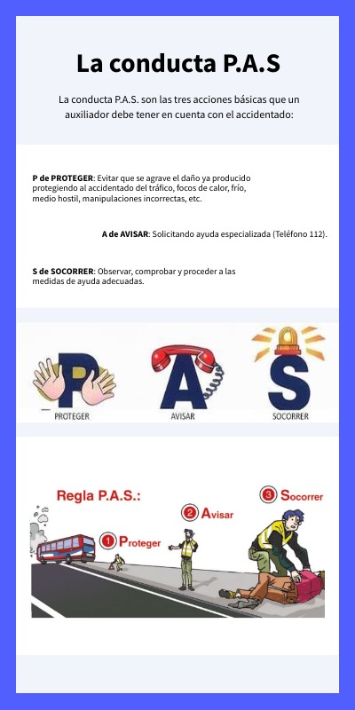 La conducta P.A.S