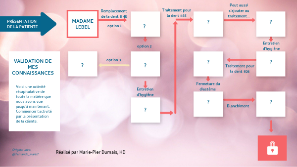 Validation de mes connaissances | Genially