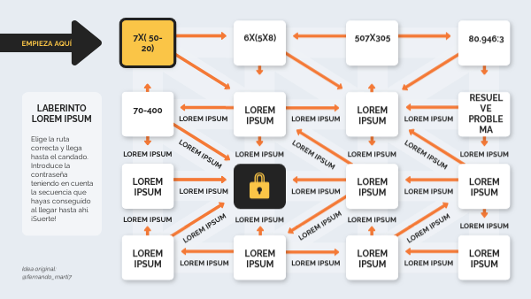 BODY SYSTEMS | Genially