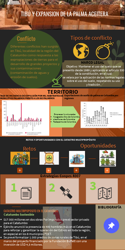 POSTER FINAL | Genially