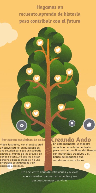 ÁRBOL INTERACTIVO
