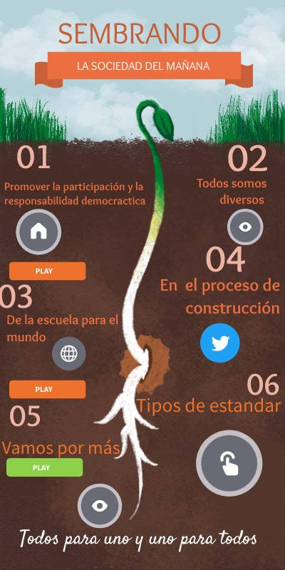 LISTA SEMILLA | Genially