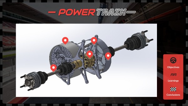 Powertrain | Genially