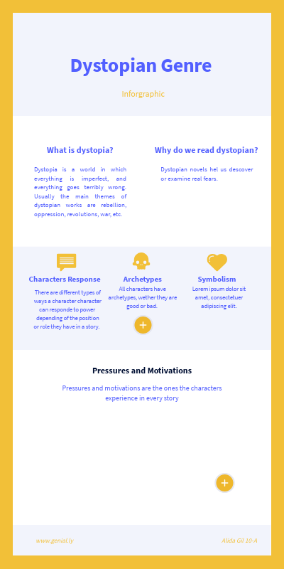 Dystopian Genre Infographic - Alida Gi 10th-A | Genially