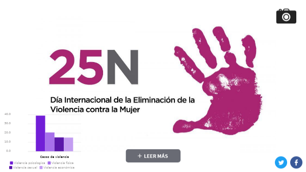 Marcha 25N | Genially