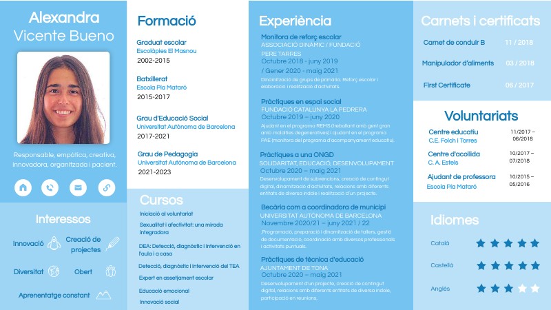 CV Alexandra Vicente Bueno | Genially