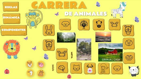 Carrera de Animales | Genially