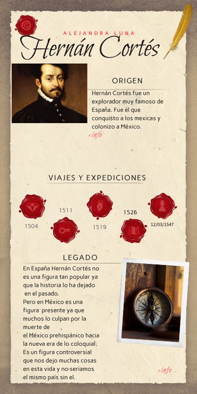 Hernán Cortés INFO | Genially