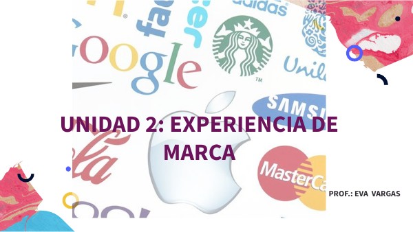 UNIDAD 2: EXPERIENCIA DE MARCA | Genially