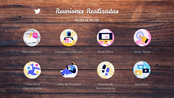 Reuniones Axoft | Genially