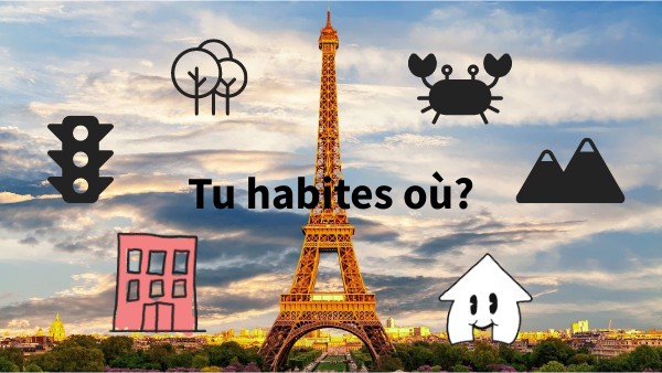Tu habites où? | Genially