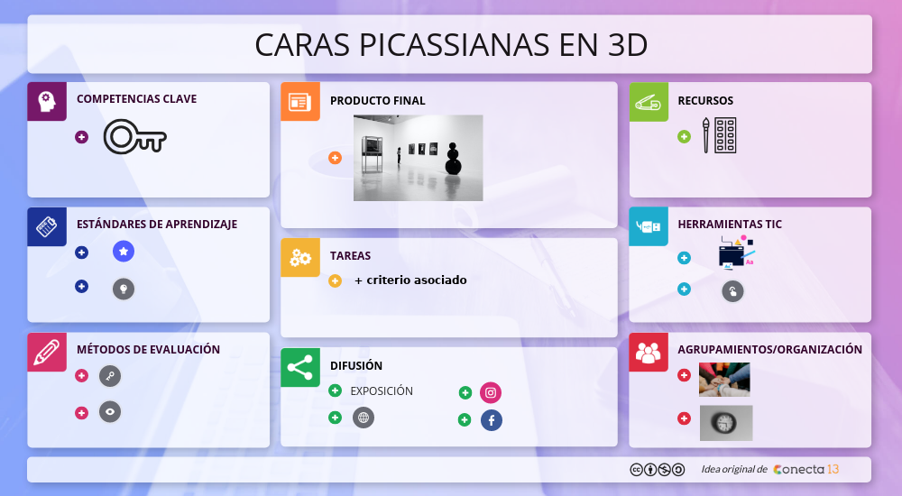 Proyecto ABP | Genially
