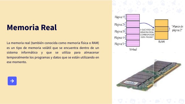 Tarea II. Memoria Real_Aldrin_Aleman | Genially
