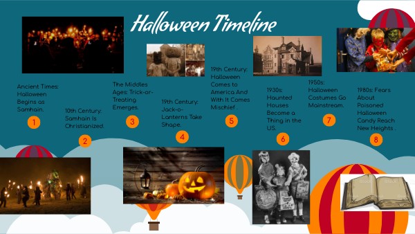 HALLOWEEN TIMELINE