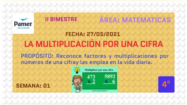 LA MULTIPLICACIÓN POR UNA CIFRA