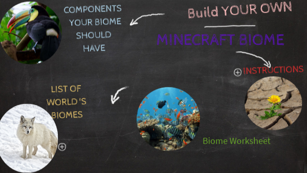 Biomes Around the World | Genially