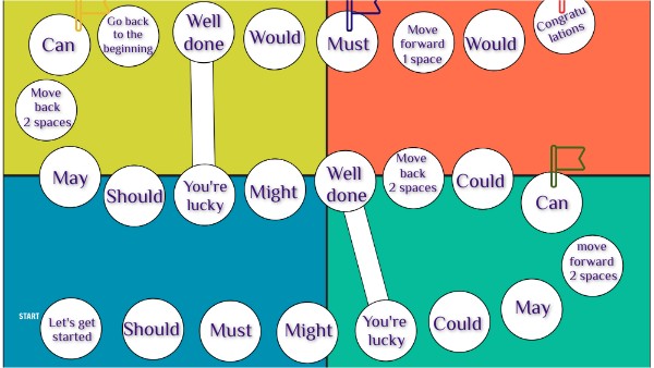 Modal Verbs Board | Genially