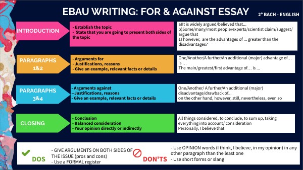 FOR AND AGAINST ESSAY | Genially