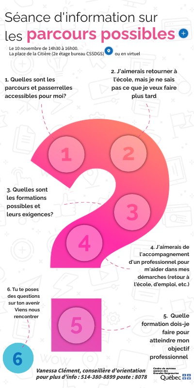 Séance d'information sur les parcours possibles | Genially