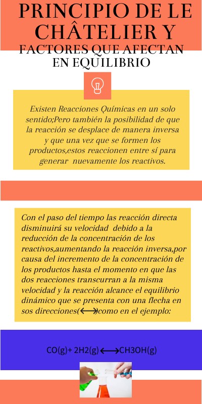 Principio de Le Chatelier y factores que afectan el equilibrio.
