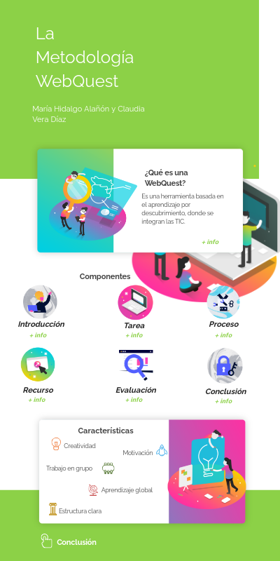 Infografía WebQuest | Genially