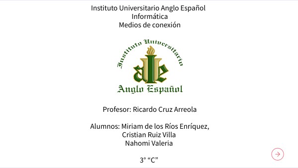 MÓDULO TRAINING CODE | Genially