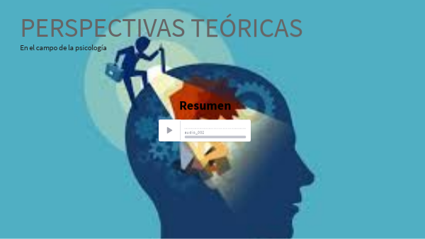 PERSPECTIVAS TEORICAS copia | Genially
