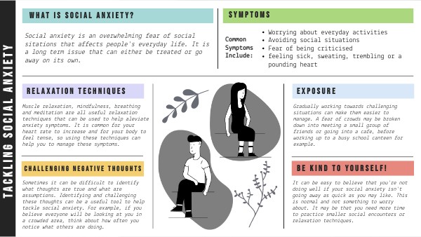 Tackling Social Anxiety | Genially