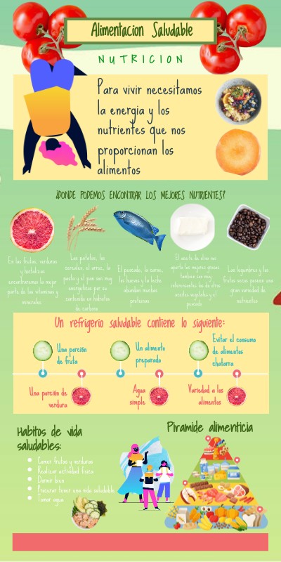 Infografia_nutricion