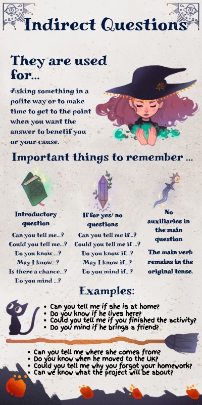 indirect questions | Genially